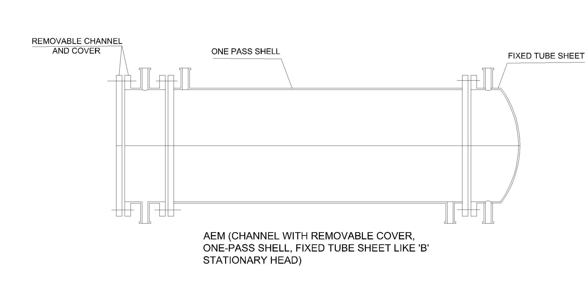 TEMA HEAT EXCHANGER AND THEIR TYPES – Shree aasaan Tech
