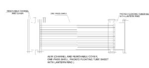 TEMA HEAT EXCHANGER AND THEIR TYPES – Shree aasaan Tech