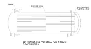 TEMA HEAT EXCHANGER AND THEIR TYPES – Shree aasaan Tech