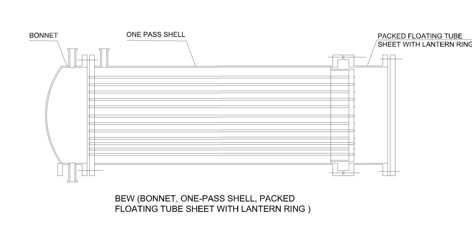 TEMA HEAT EXCHANGER AND THEIR TYPES – Shree aasaan Tech