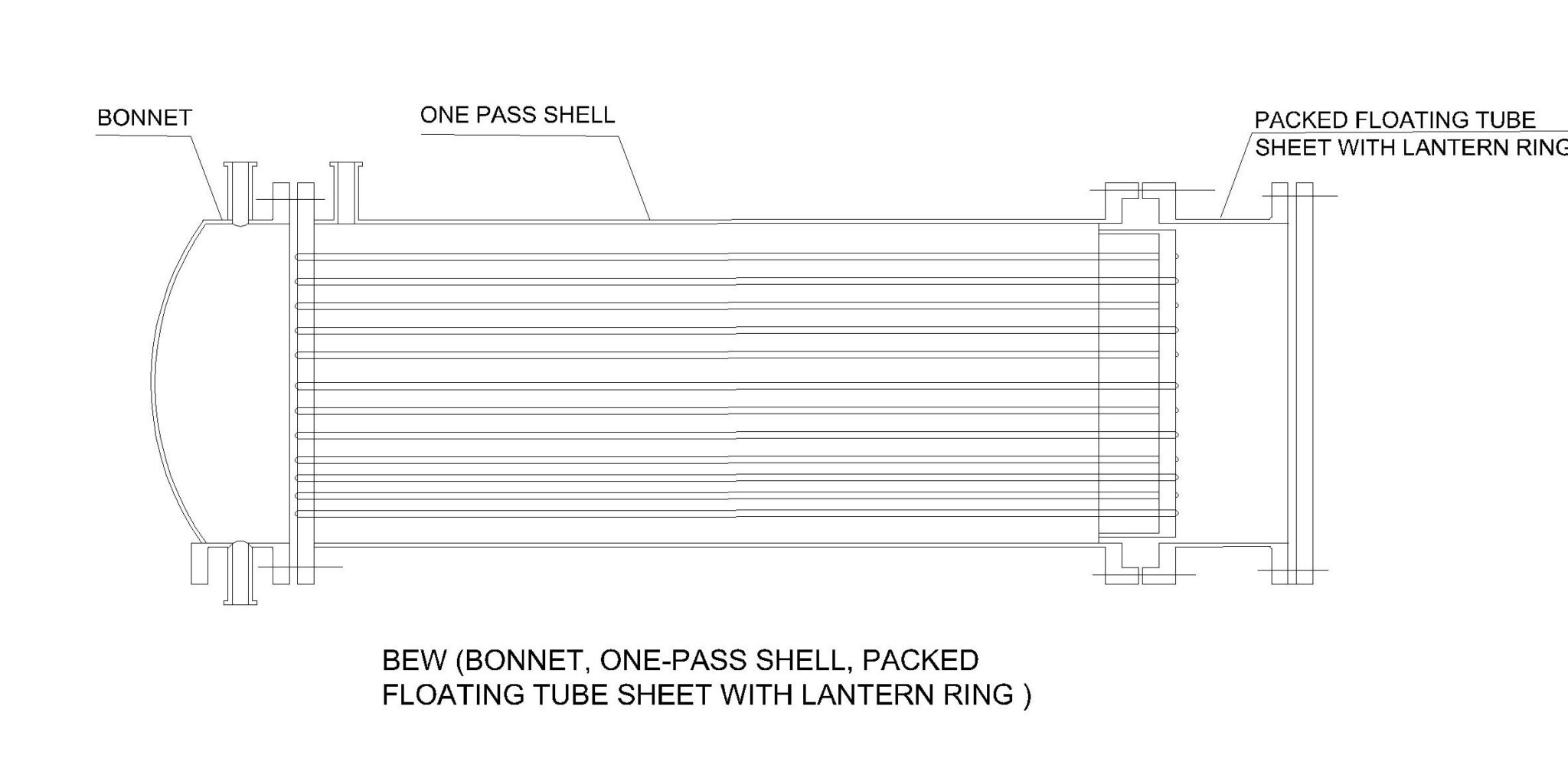 TEMA HEAT EXCHANGER AND THEIR TYPES – Shree aasaan Tech