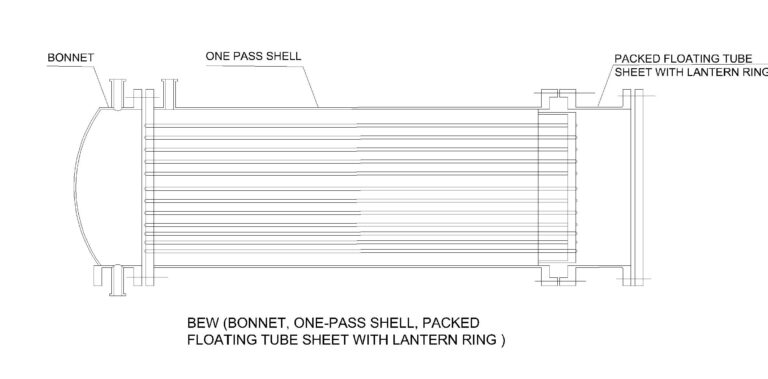TEMA HEAT EXCHANGER AND THEIR TYPES – Shree aasaan Tech