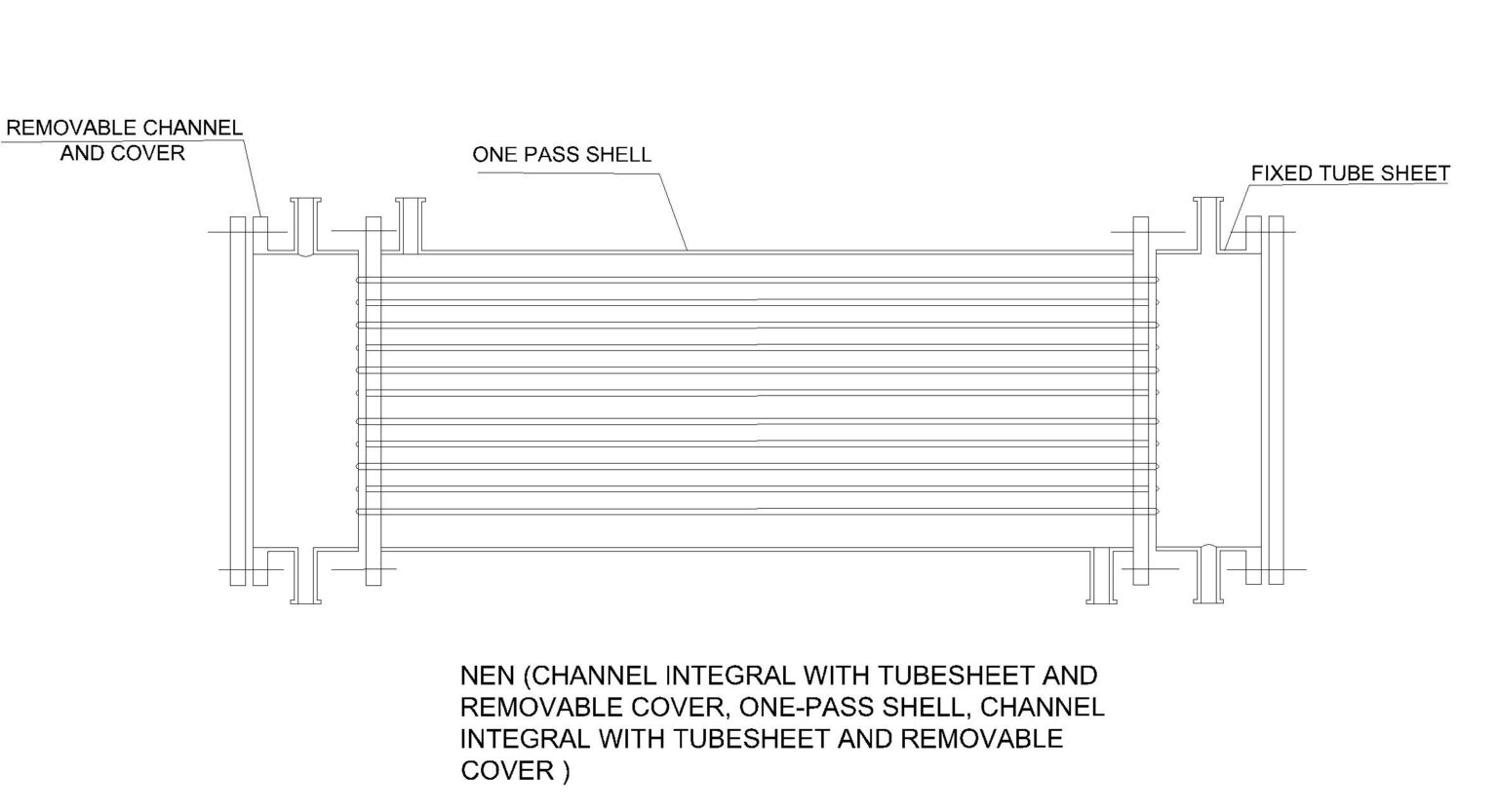TEMA HEAT EXCHANGER AND THEIR TYPES – Shree aasaan Tech