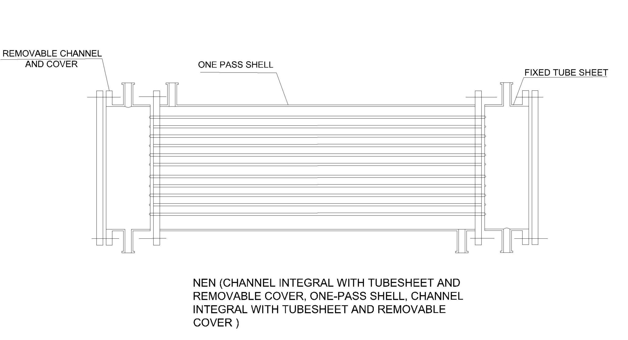 TEMA HEAT EXCHANGER AND THEIR TYPES – Shree aasaan Tech