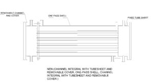 TEMA HEAT EXCHANGER AND THEIR TYPES – Shree aasaan Tech
