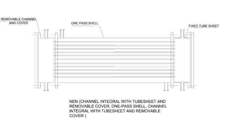 TEMA HEAT EXCHANGER AND THEIR TYPES – Shree aasaan Tech