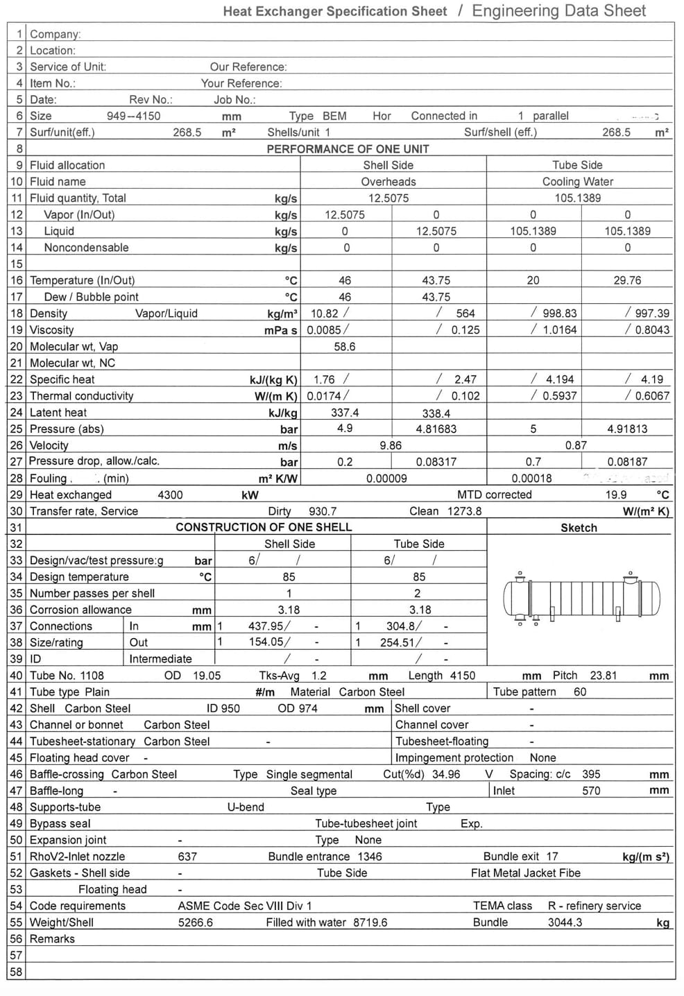 Data Sheet of Heat Exchanger – Shree aasaan Tech